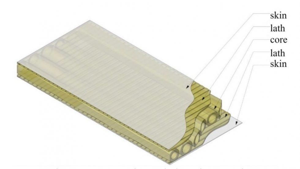 Smart Bamboo brings out the best in bamboo structures - Bambu Batu